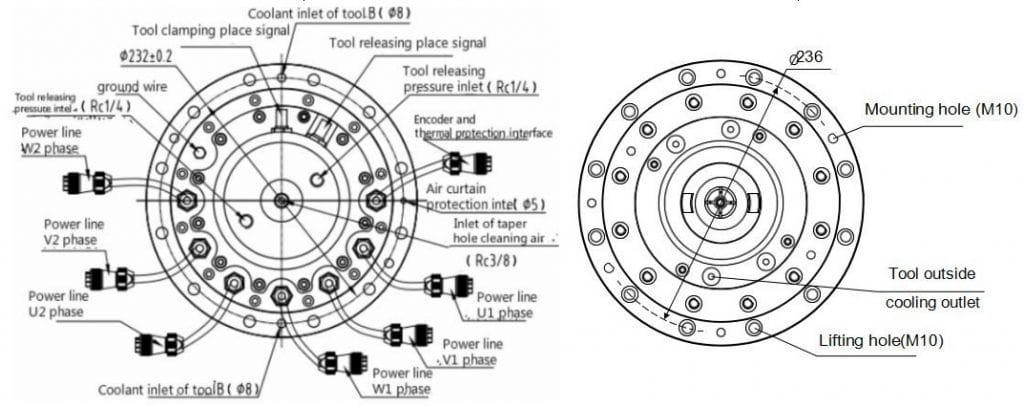 CNC Milling Motorized spindle BT40B 11/15 kW /12000rpm/140N.m – CTB Co ...